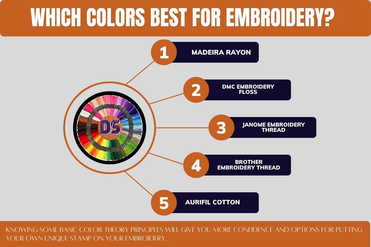 How To Design Embroidery Patterns - Digitize Stitch